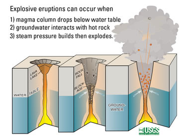 Geology News | Earth Science Current Events